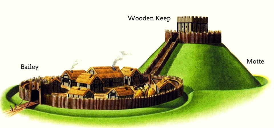 Part 26 – Windsor Castle – Scott and Cheryl's Travels